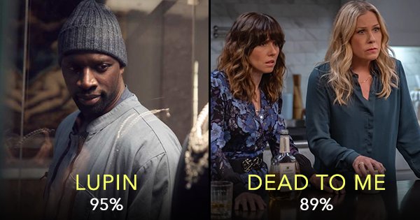 10 Highly Rated Shows On Netflix That Are Worth A Watch