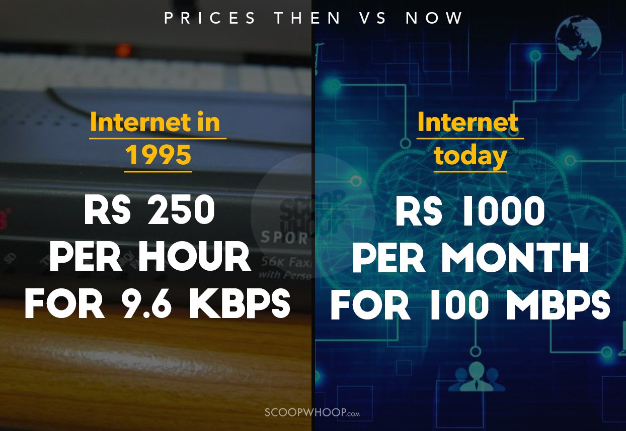 11 Posters Showing Prices Of Things Back In The Day Vs Now That'll Make ...