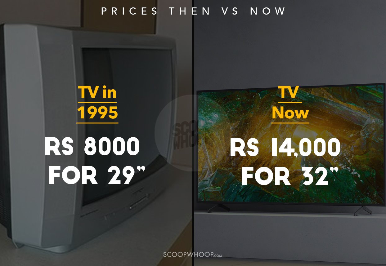 11 Posters Showing Prices Of Things Back In The Day Vs Now That'll Make ...