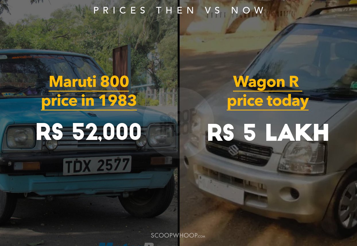 11 Posters Showing Prices Of Things Back In The Day Vs Now That'll Make ...