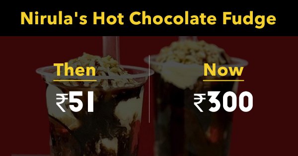 11 Posters Showing Prices Of Things Back In The Day Vs Now That'll Make ...