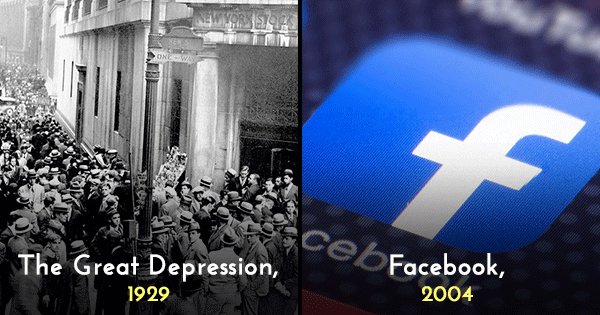 36 Major Historical Events That Took Place During Prince Philip's Lifetime