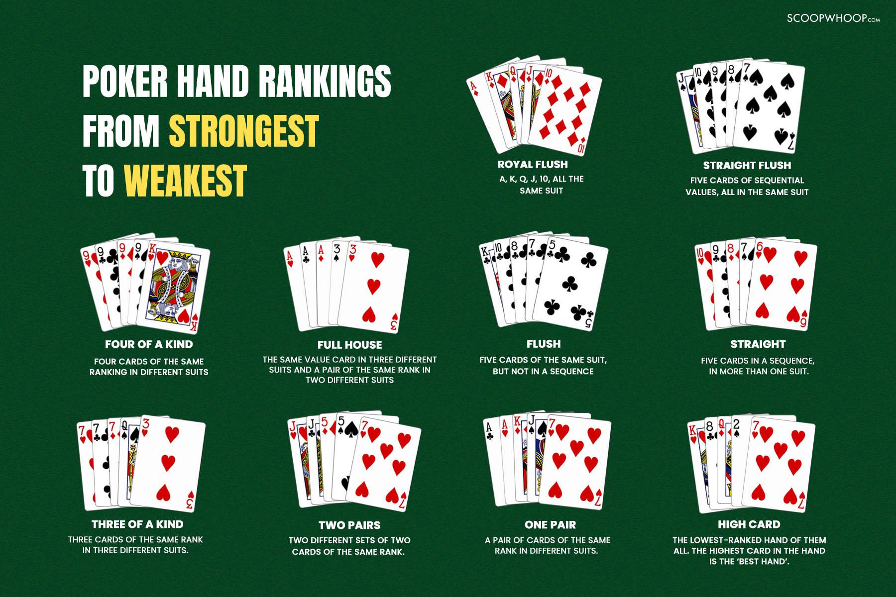 Here’s The Ultimate Guide For Y’All To Become A Poker Champion. Thank ...