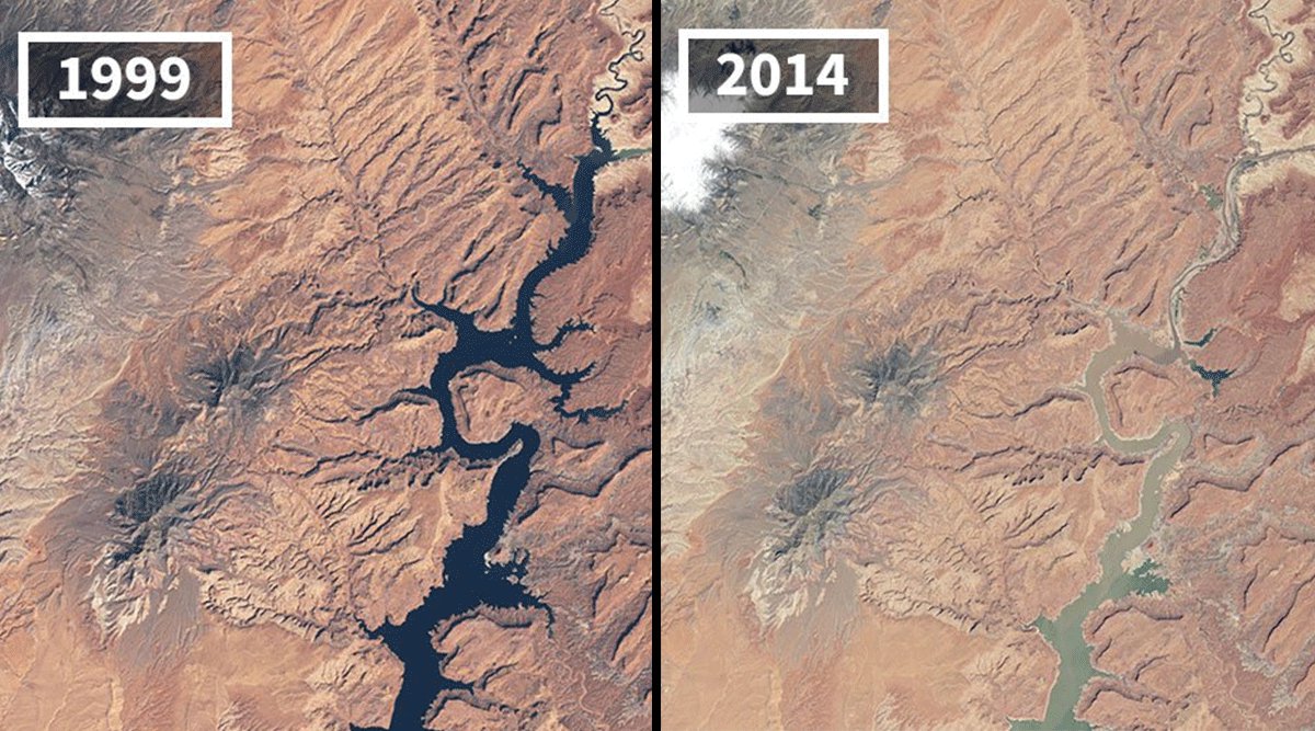 Climate Change Before And After
