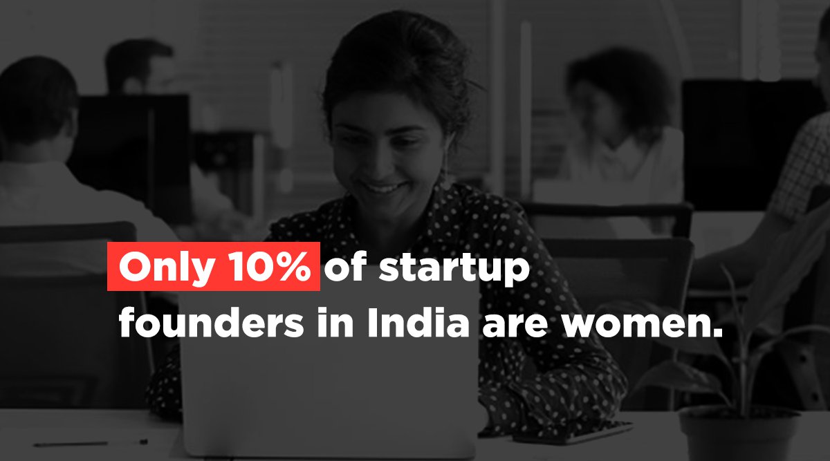 11 Stats That Show The Gaping Gender Gap In India Across Sectors