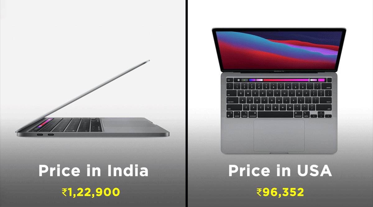 Here's How Much These 11 Luxury Items Cost In India Vs. Abroad