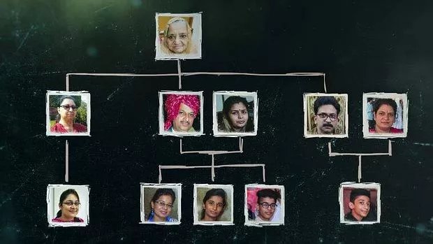 House Of Secrets: The Burari Deaths - Here’s What Happened To The ...