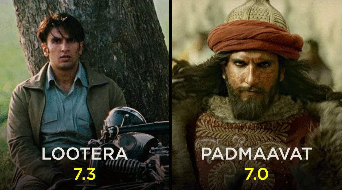 12 Ranveer Singh Films Ranked According To Their IMDb Ratings