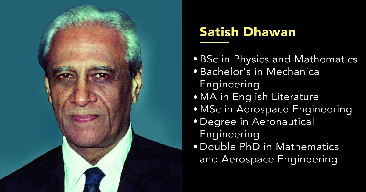 Dr. S. Somanath, Dr. K. Sivan, & Other ISRO Chairmen And Their ...