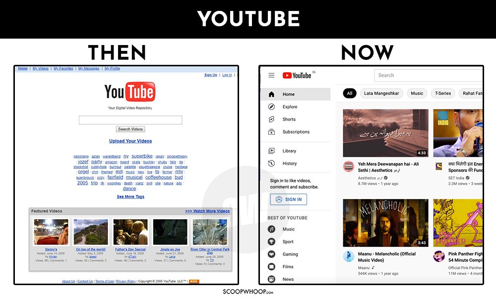 In Pics: From Facebook To Netflix, Then And Now Of Popular Websites And ...