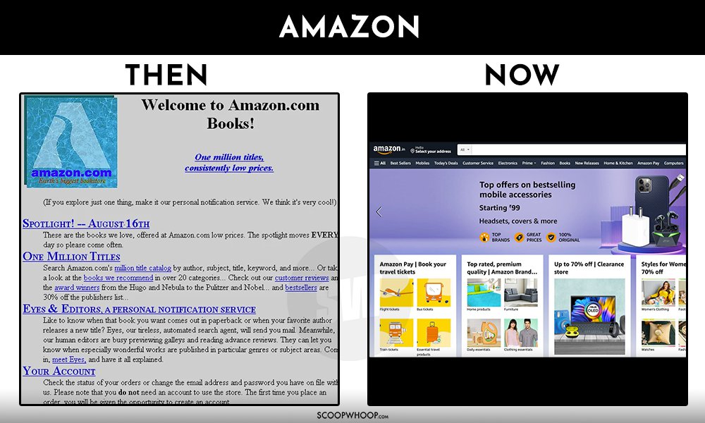 In Pics: From Facebook To Netflix, Then And Now Of Popular Websites And ...
