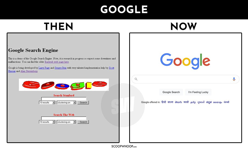 In Pics: From Facebook To Netflix, Then And Now Of Popular Websites And ...
