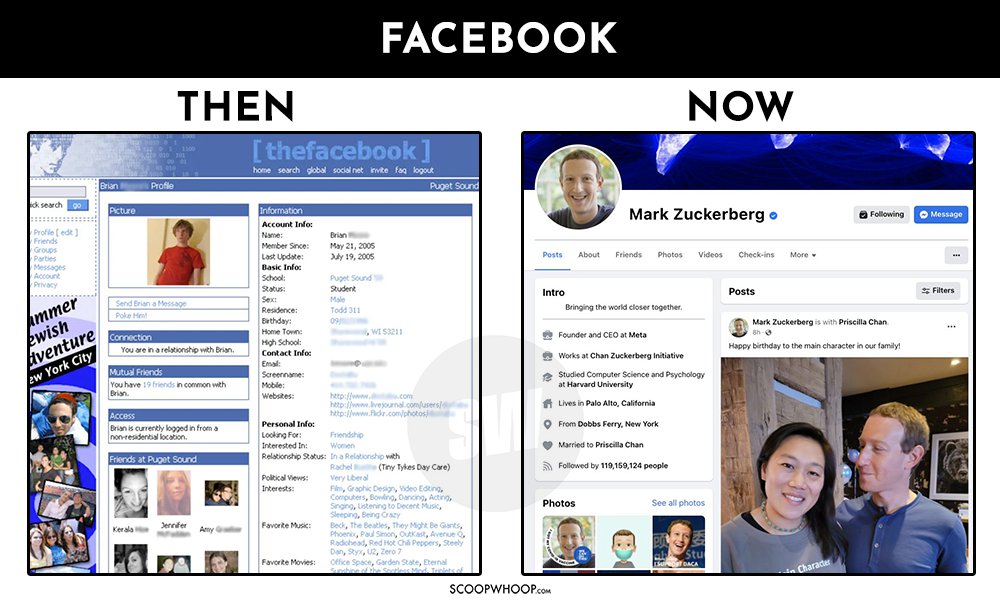 In Pics: From Facebook To Netflix, Then And Now Of Popular Websites And ...
