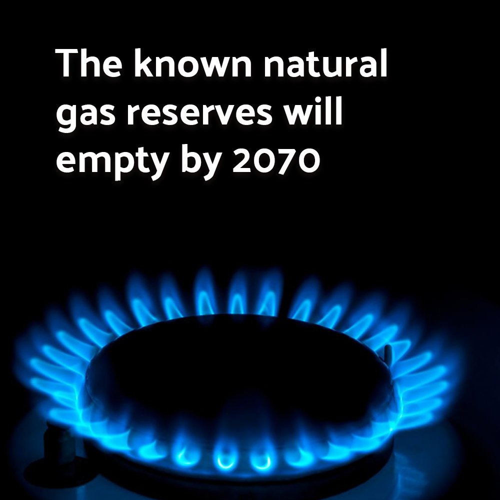 Earth Day 2022: From Petrol To Water, Here's How Long Earth's Resources ...