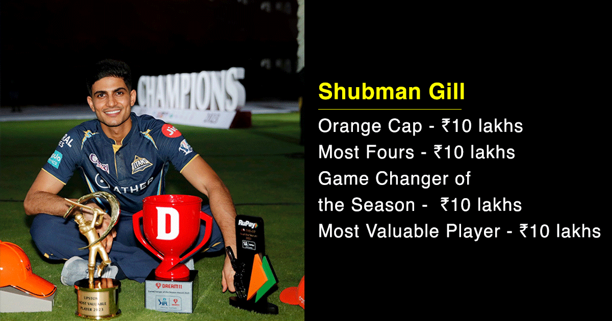 IPL 2023: A Complete List Of Award Winners & Prize Money