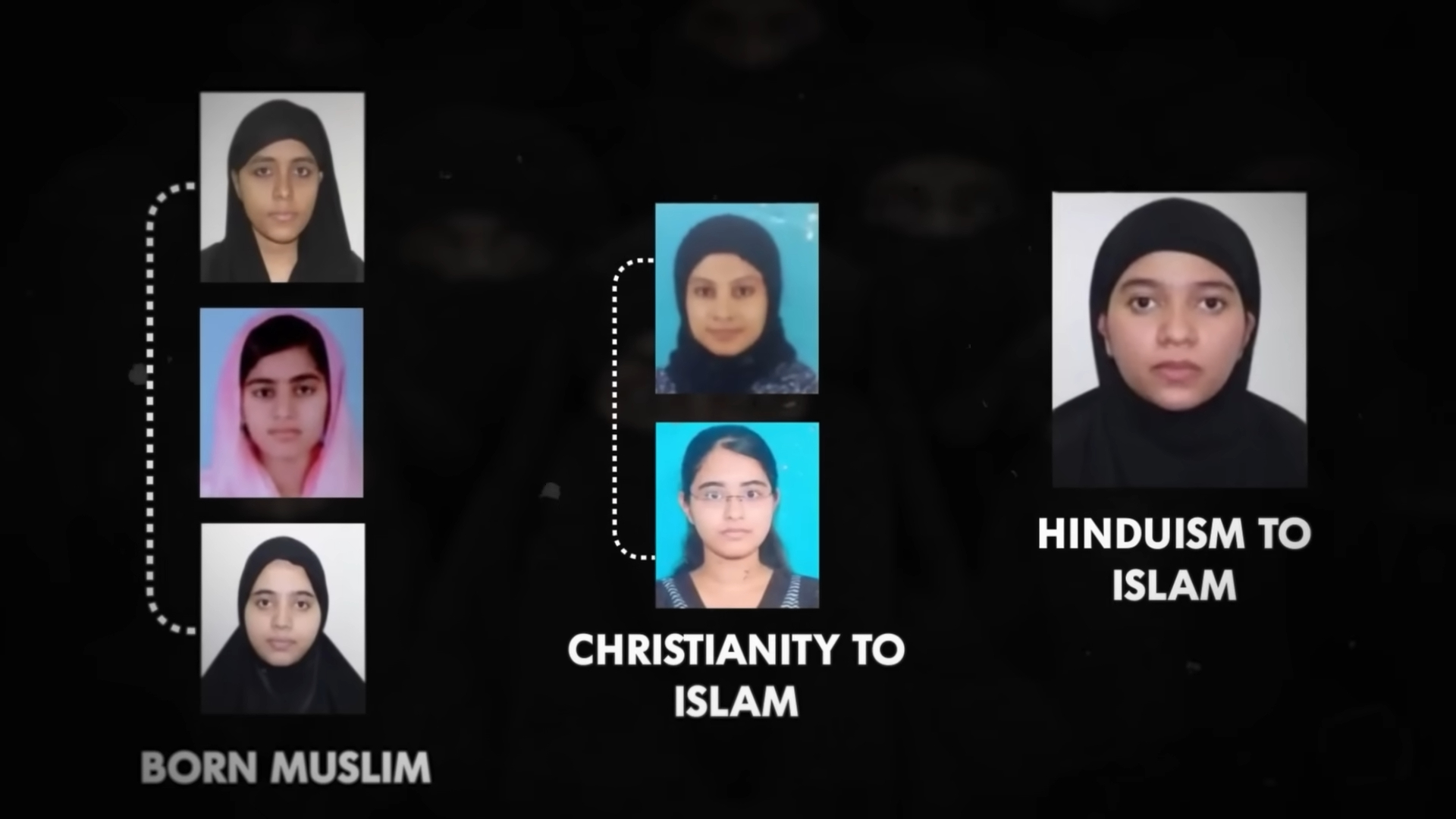 Youtuber Dhruv Rathee Dissects The Claims Made By ‘The Kerala Story ...