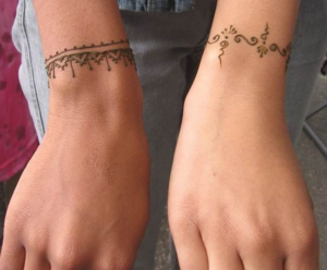 50+ Stylish Wrist Hand Band Tattoos: Bold and Unique Designs