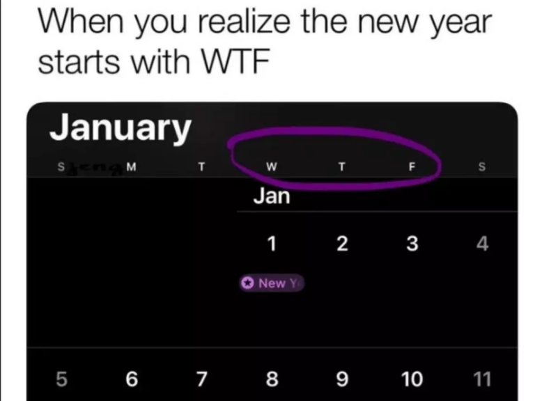 2025 Begins With ‘WTF,’ And Honestly, We’re Not Sure If It’s Funny Or ...